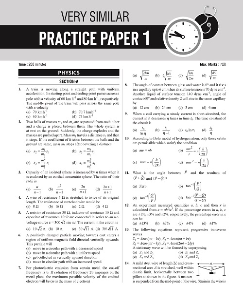11 Years (2024-2014) NEET Previous Year Solved Papers | NEET Explorer ...